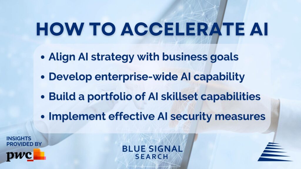 Navigating the AI Revolution: How AI in the Workplace is Reshaping ...