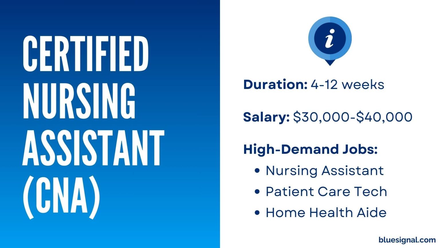 Top 12 Healthcare Certifications to Boost Your Career - Blue Signal Search