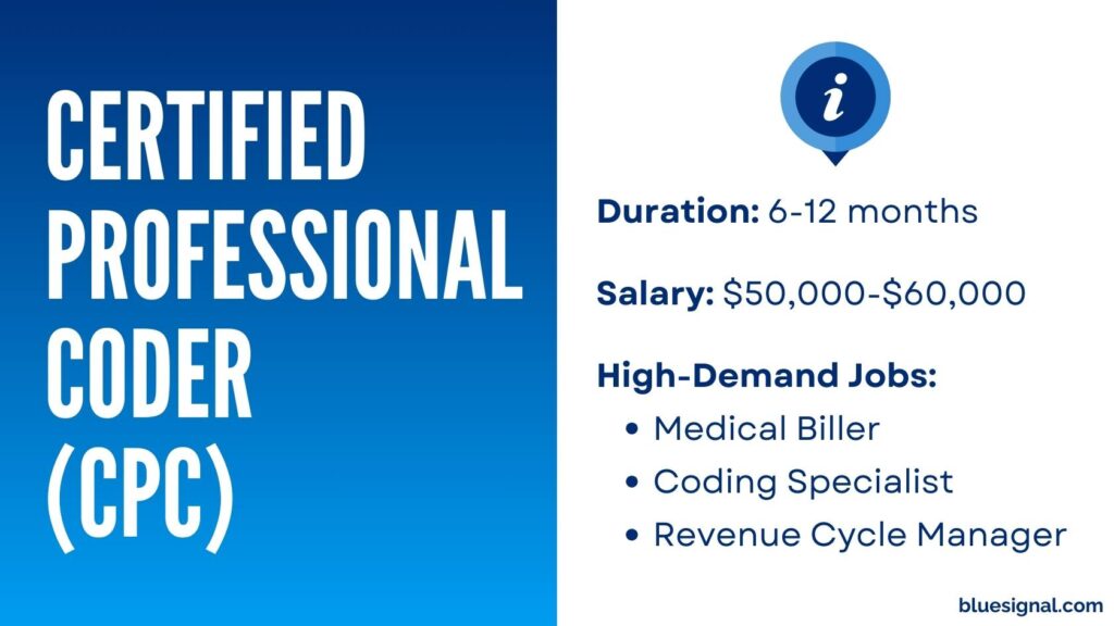 Top 12 Healthcare Certifications to Boost Your Career - Blue Signal Search