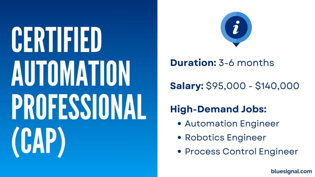 Top Engineering Certifications for Career Growth & Higher Salaries ...