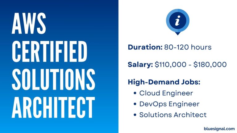 Top Engineering Certifications for Career Growth & Higher Salaries ...